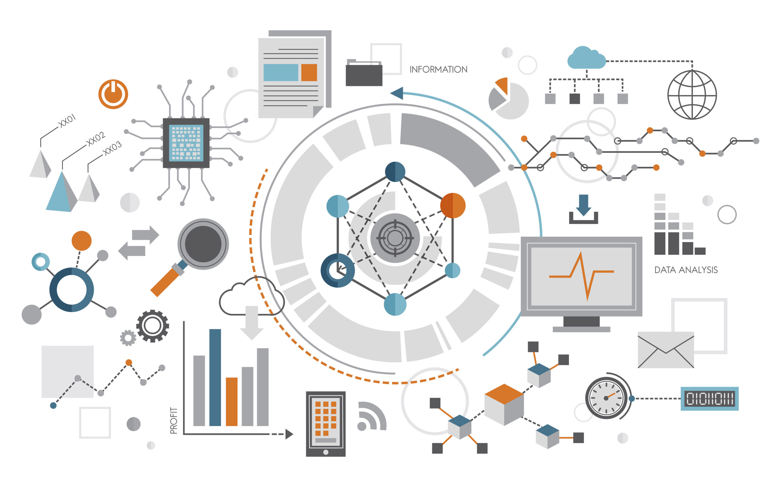 Understanding MIS in Education. | London Business Training & Consulting