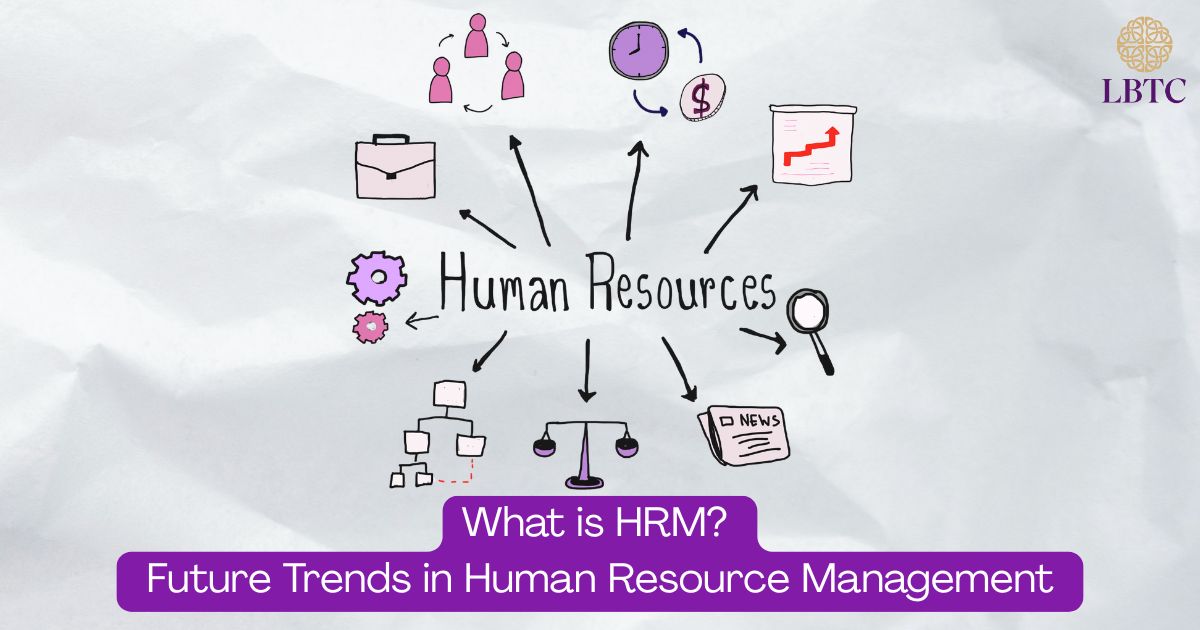 What is HRM? Meaning, Process & Future Trends in Human Resource ...